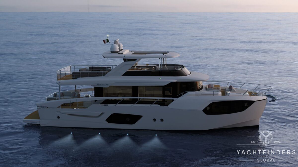 ABSOLUTE PRESENTS THE BRAND NEW 70 FLY THE ABSOLUTE WONDER ...