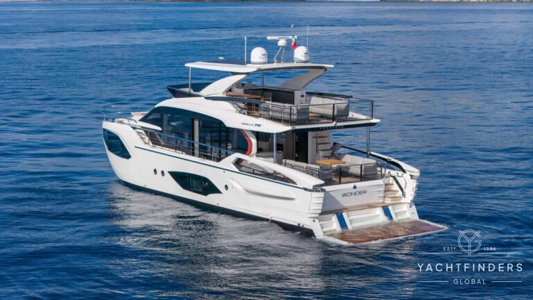 ABSOLUTE PRESENTS THE BRAND NEW 70 FLY THE ABSOLUTE WONDER ...